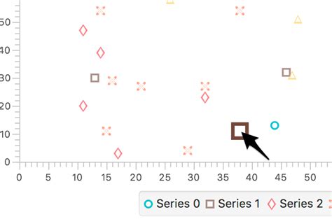 Javafx With Style Using Clojure Fn Fx And Garden For Desktop Application Design Dr Nils