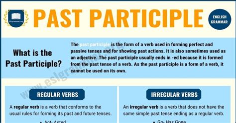 What Is The Difference Between Past Participle And Past Simple Design