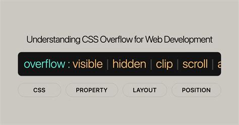 Understanding Css Overflow For Web Development