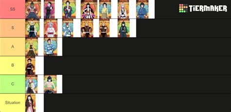 Rage Of Demon King Tier List Community Rankings Tiermaker