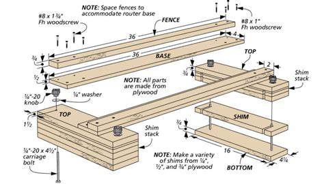 Planning Leveling Material Jig Woodworker