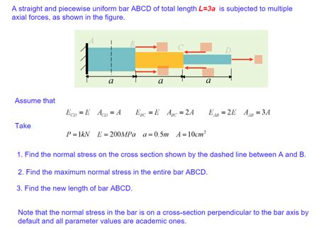 Solved A Straight And Piecewise Uniform Bar Abcd Of Total