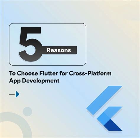 Ratio Dream On Linkedin Flutter Flutterdeveloper Flutterdevelopment Flutterdev