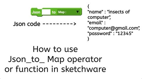 How To Use Json To Map Operator In Sketchware Tutorial 44 Youtube