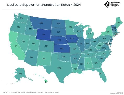 State Level Medicare Supplement Trends