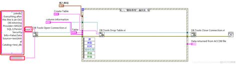 Labview Mysql工具 Labview调用mysqlmob64ca13fc220d的技术博客51cto博客