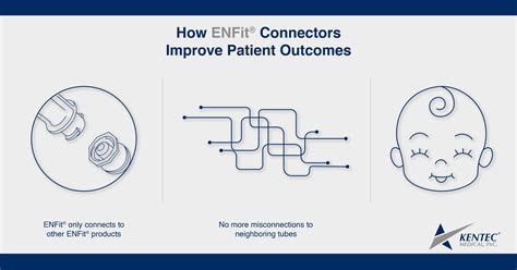 Neonatal Pediatric Picc And Midline Catheters Nursery