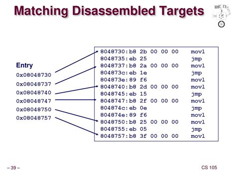 Machine Level Programming Ii Control Flow Ppt Download