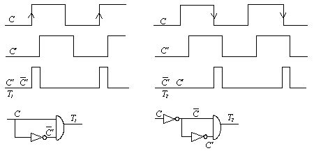 Edge Detection Circuits Download Scientific Diagram