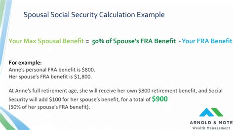 Spousal Social Security Benefits Strategies To Maximize Your Benefits
