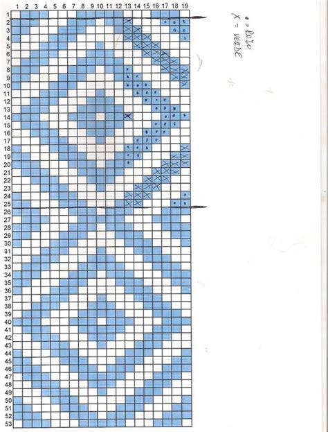 Pin af Giseli Rondão på CESTARIA i 2024 Ompolstring Kurve Kurvefletning