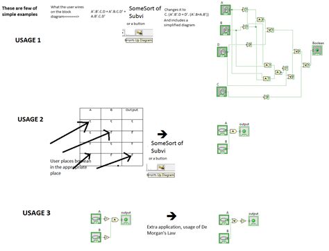 Simplifying Boolean Expressions Ni Community