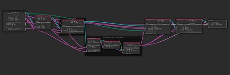 Rigging Nodes Page 17 Released Scripts And Themes Blender Artists Community