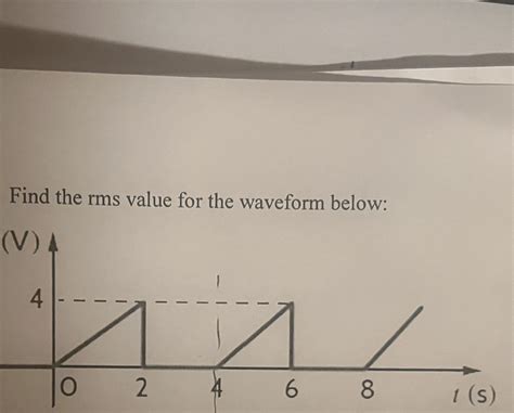 Solved Find The Rms Value For The Waveform Below Chegg Com