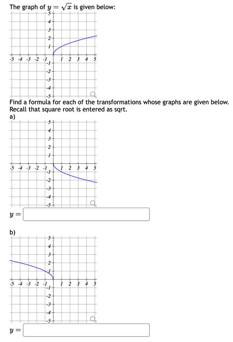 Solved The Graph Of Y X Is Given Below Find A Formula For Chegg Com