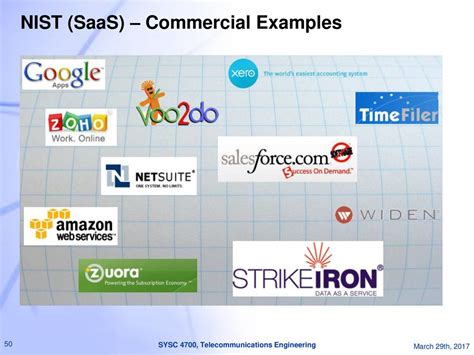 Beer And Wine License California Salesforce Identity Connect License