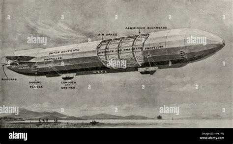 Blimp Frame
