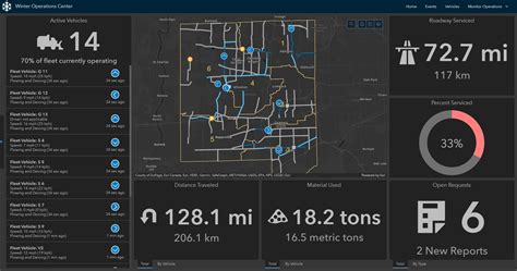 A Real Time Framework For Winter Weather Operations Using Arcgis Velocity