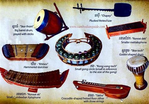Cambodian Traditional Musical Instruments Poster Indian Instruments