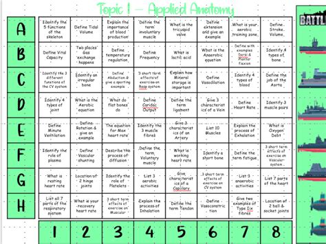 Gcse Pe Battleships Revision Game Teaching Resources