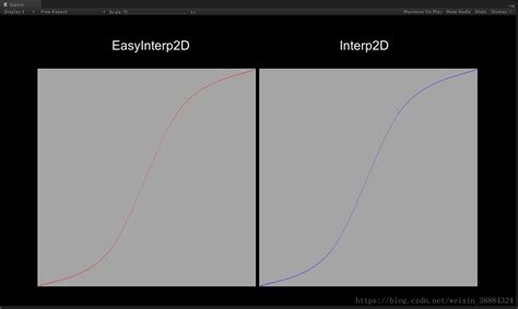 Unity 3d Catmull Rom 樣條插值catmull Rom样条插值 Csdn博客