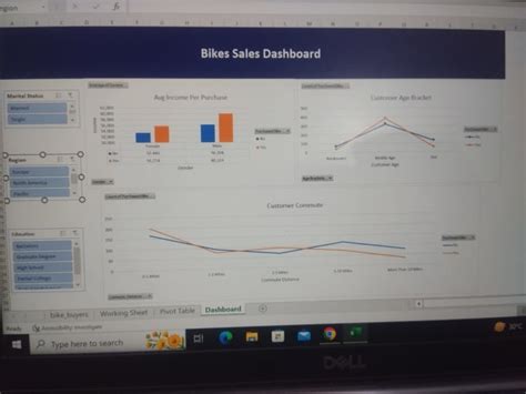 do excel spreadsheets calculations data entry dashboards by greene