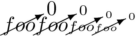 Luatex Lualatex Compilation Problem Using Cancel And Breqn Packages