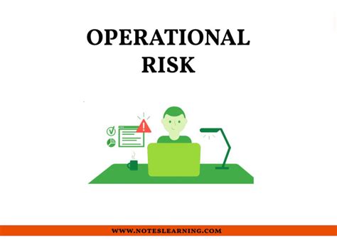 Operational Risk Notes Learning