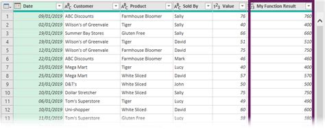 How To Use Power Query Custom Functions