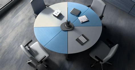 Key Components Of A High Performing Balanced Scorecard