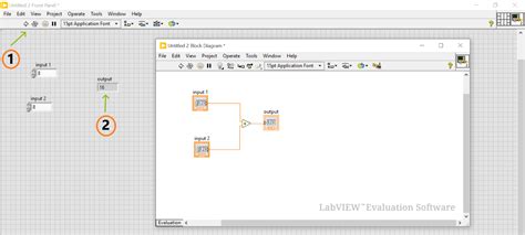 Labview Block Diagram Complete Guide