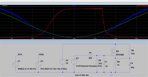 Fail Controlling A Buck Converter With Pwm