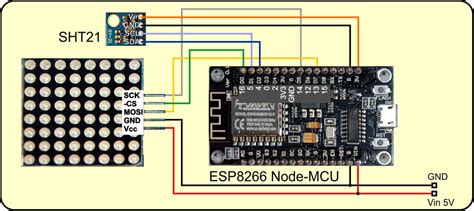Mammut Matrix Display With Max7219 Esp8266esp32 And Gy 21 In Micropython Part 2