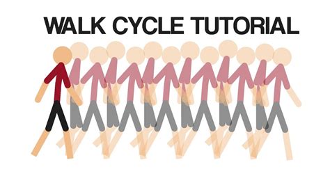 animating walk cycles part 2 youtube