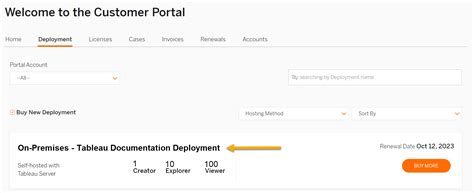 Managing Tableau Product Keys In The Tableau Customer Portal For