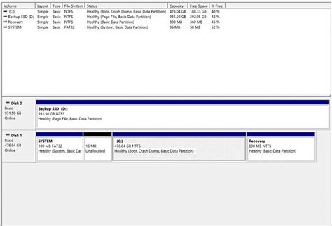 my msconfig boot tab is empty and i can t boot into safe mode