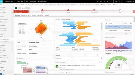 Custom Components In PowerApps With Component Framework