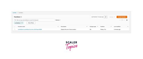 Aws Cloudformation Scaler Topics