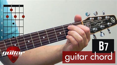 B7 Chord On Guitar