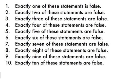 how many of these statements are true on imgur