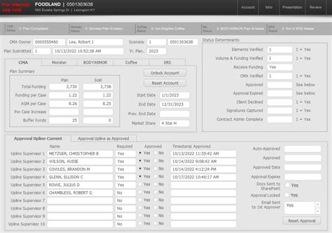 FileMaker Web Projects And Applications Developed By FileMaker Pros N Sight Consulting