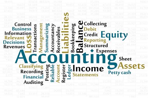 Download Accounting Word Cloud