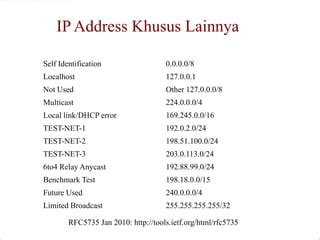Mikrotik Router OS Basic TCP IP Part 2 PPT
