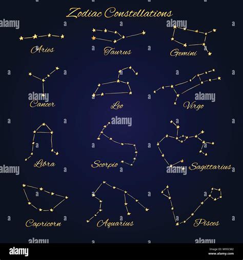 Zodiac Constellations Zodiac Constellations Svg Bundle Horoscope Png