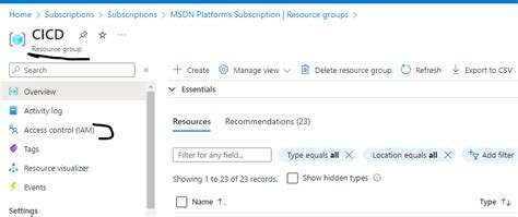 Azure Role Based Access Control Rbac What Role To Assign To Outside Engineer To Help Build App