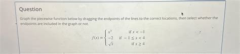 Solved QuestionGraph The Piecewise Function Below By Chegg Com