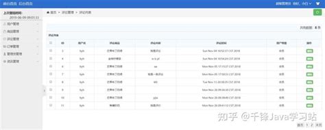 手把手教你做Java毕设项目校园在线点餐系统文末附源码 知乎