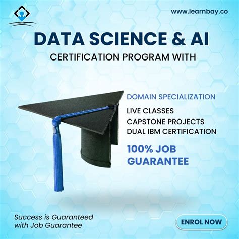 shanti a on linkedin ibm datascience artificialintelligence