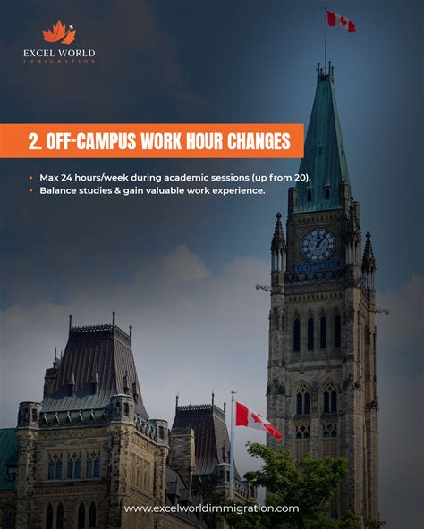 Excel World Education And Immigration Consultancy Inc Brampton On