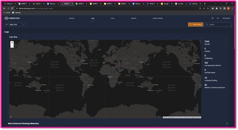 Memcyco Posa Preemptive Cybersecurity Solution Cybersecurity Excellence Awards